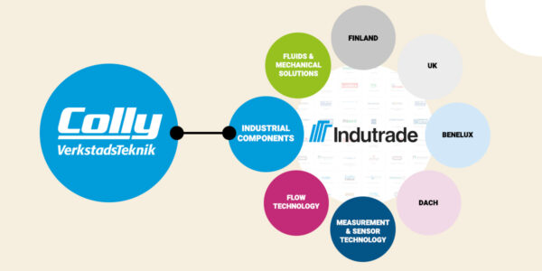 En del av Indutrade - Colly VerkstadsTeknik